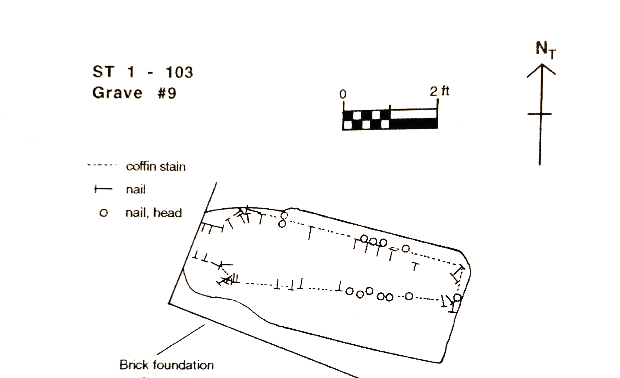 Archaeology of Coffins & Shrouds in Colonial North America – Grave Matters
